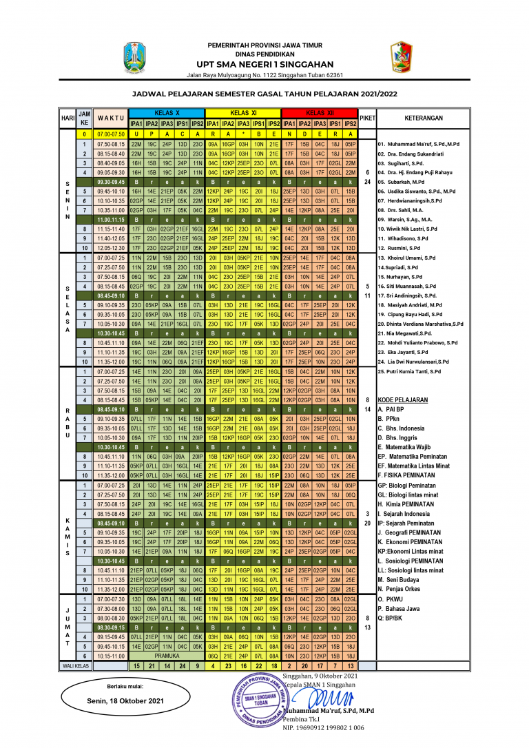 Jadwal Pelajaran – SMA Negeri 1 Singgahan